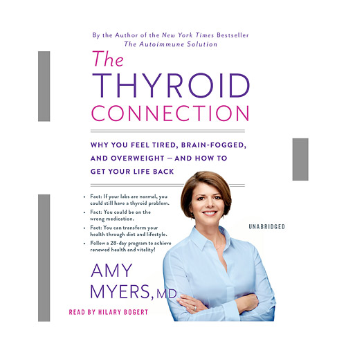 The Thyroid Connection Review 2025 - Rip-Off or Worth To Try? Here is Why..