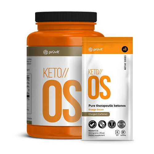 Prüvit Ketones Review 2026 - Rip-Off or Worth To Try? Here is Why..