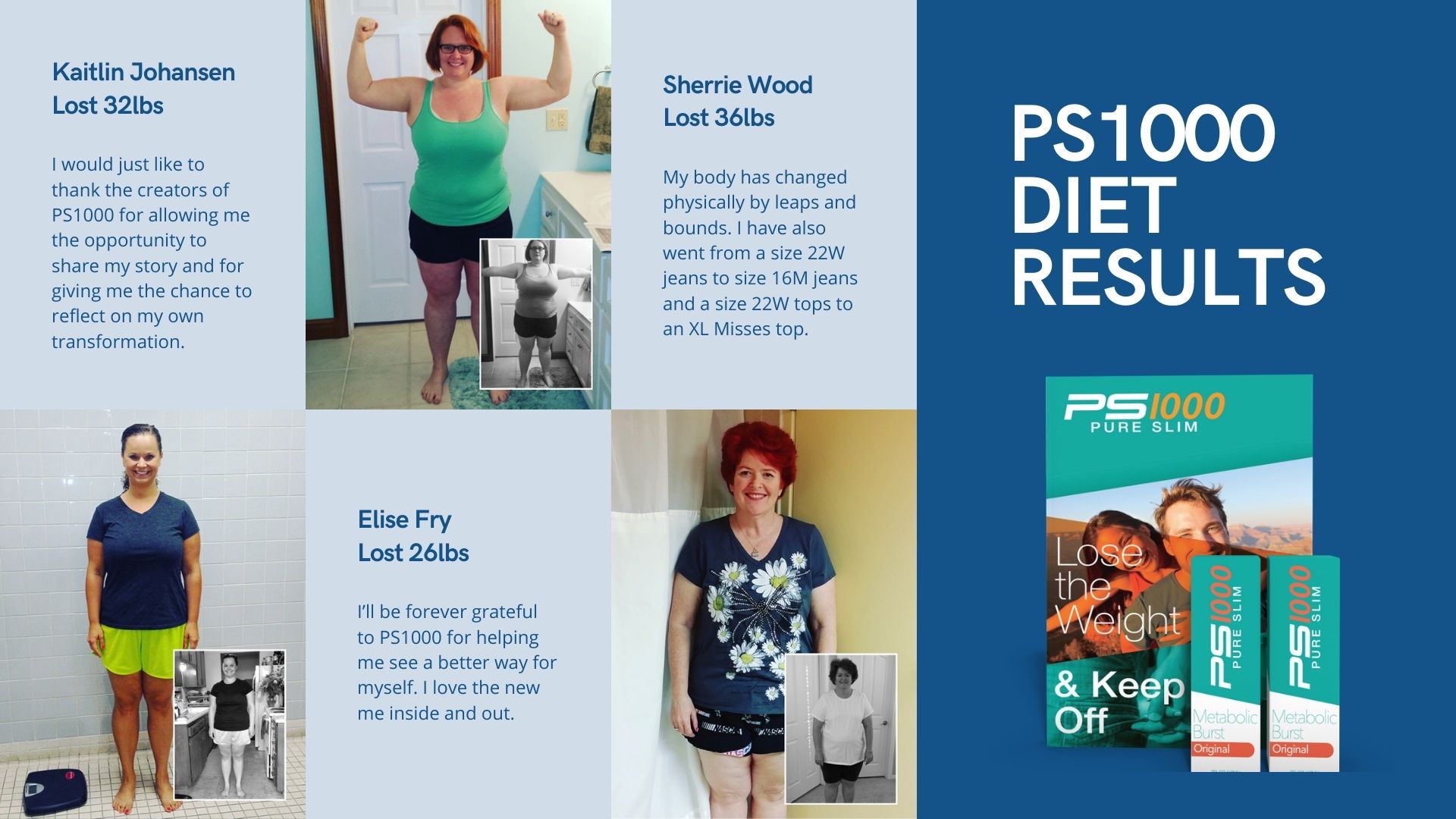 PS1000 Diet Reviews - Effectiveness for Your Weight Loss