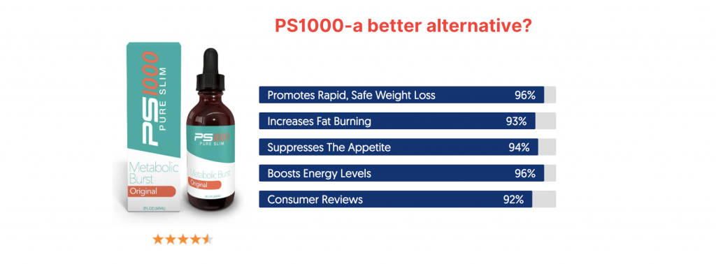 Slim Sweets Review - Consumers and Experts Weight In!