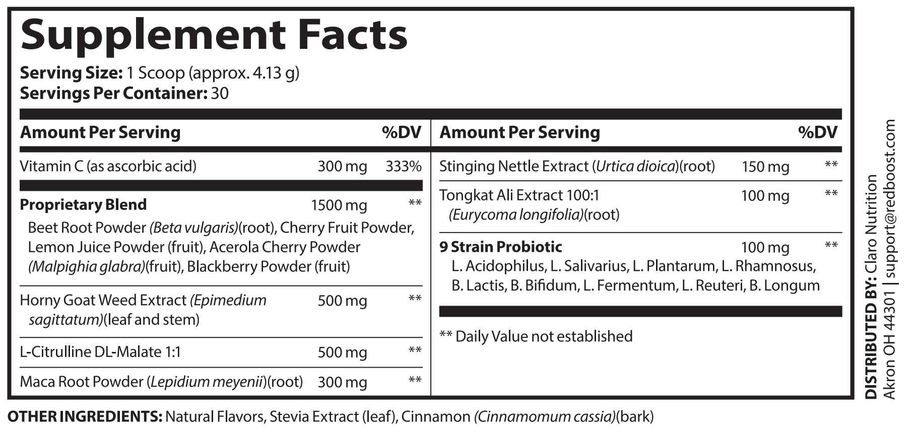 Red Boost Expert & User Reviews - 5 Things You Need to Know!