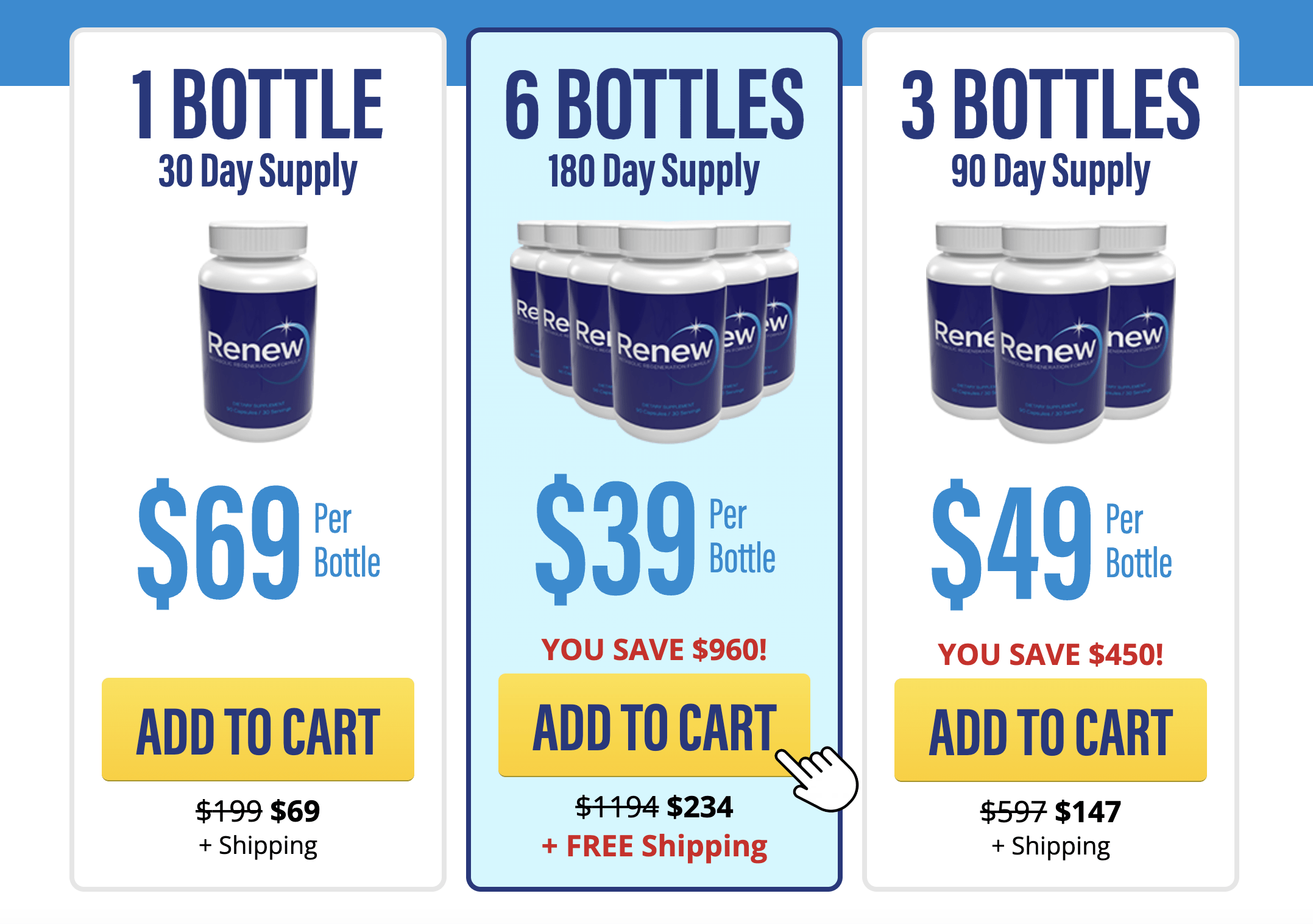 Renew Review: ingredients, pros and cons, consumer testimonials