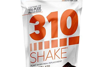 Shopping for the next miracle diet? Think twice before you commit to it.